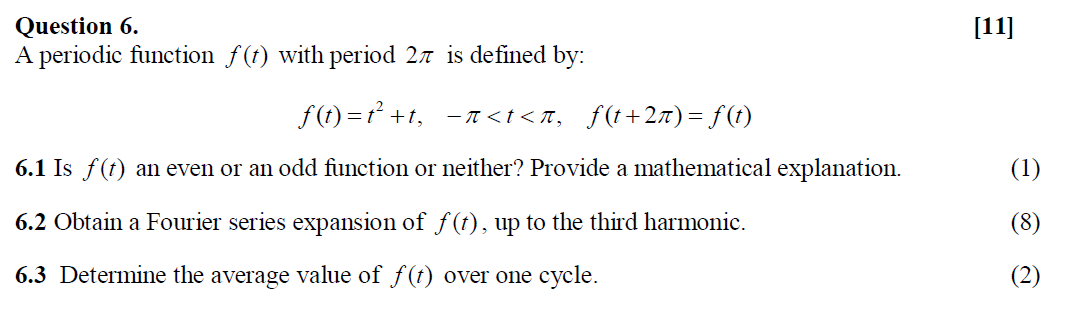 Solved [11] Question 6. A periodic function f(t) with period | Chegg.com