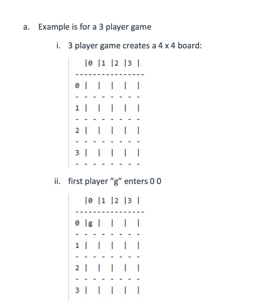 Java (Comments => logic, Algorithm, and | Chegg.com