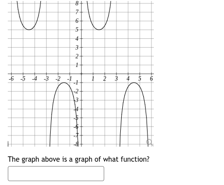 Solved Need help with this problem, please provide step by | Chegg.com