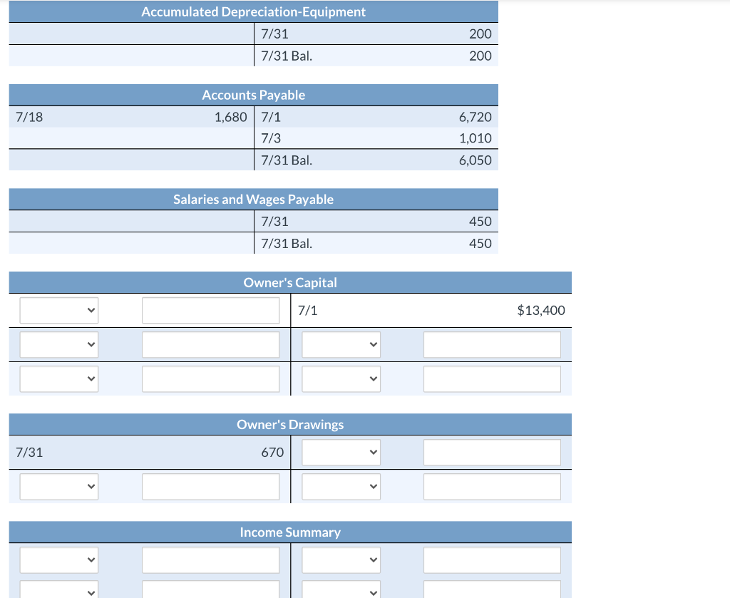 Solved Post closing entries and complete the closing | Chegg.com