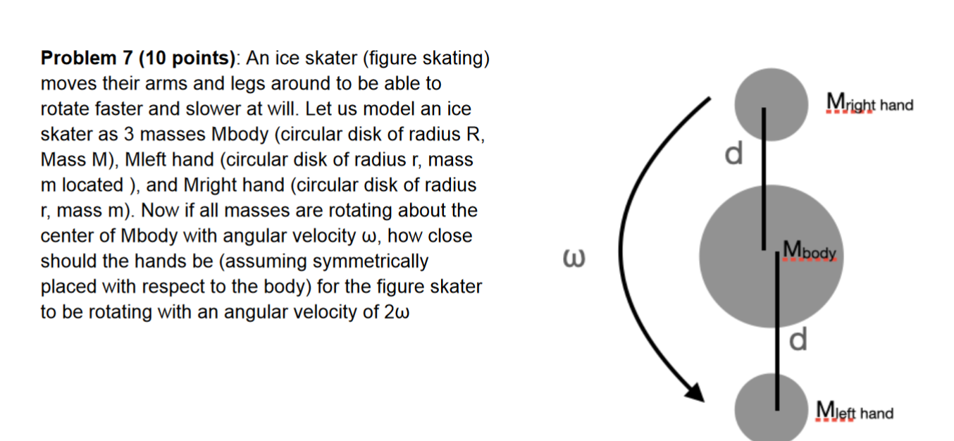 Solved Problem 7 (10 points): An ice skater (figure skating) | Chegg.com