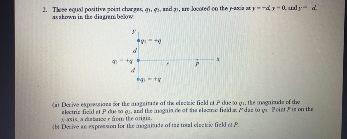 Solved Three equal positive point charges, q1,q2, and q3, | Chegg.com