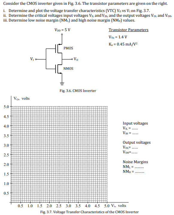 Solved Consider the CMOS inverter given in Fig. 3.6. The | Chegg.com