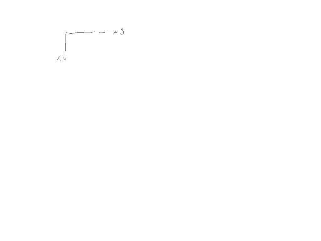 Solved The Sobel Operators Calculate The Following Quantity
