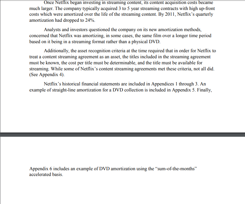 Solved Netflix was founded by Reed Hastings and Marc | Chegg.com