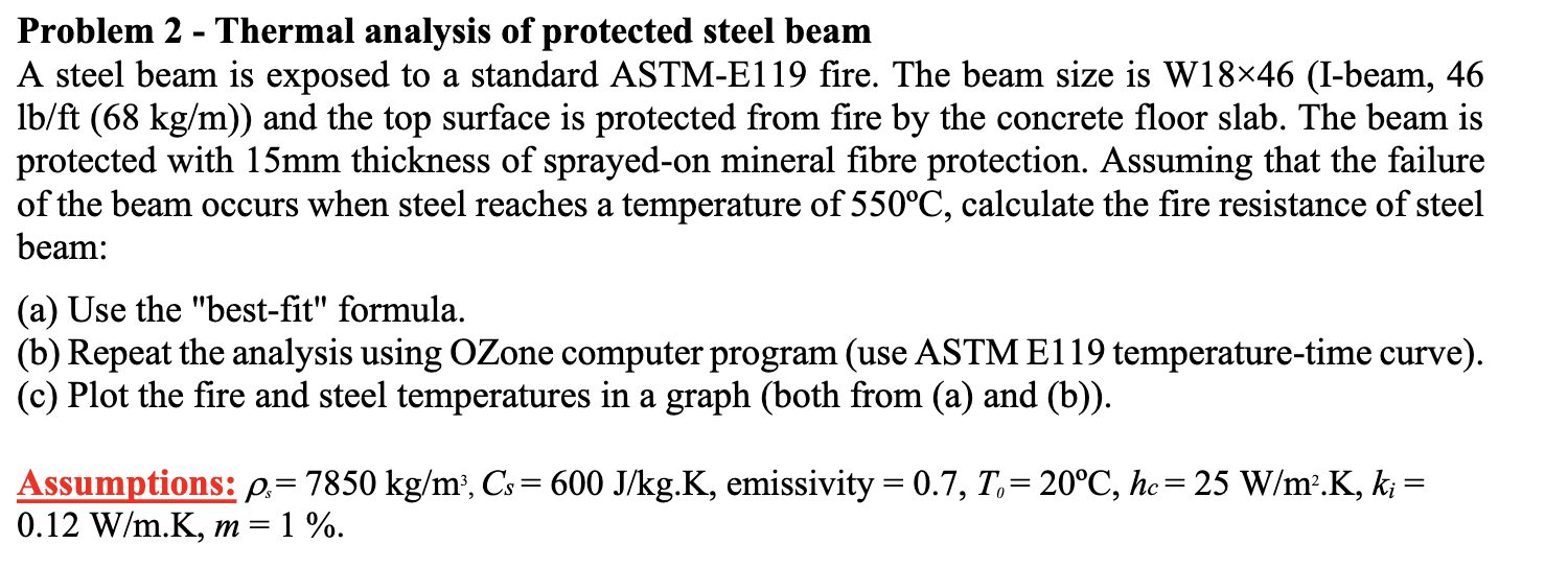 Solved Problem 2 - Thermal analysis of protected steel beam | Chegg.com