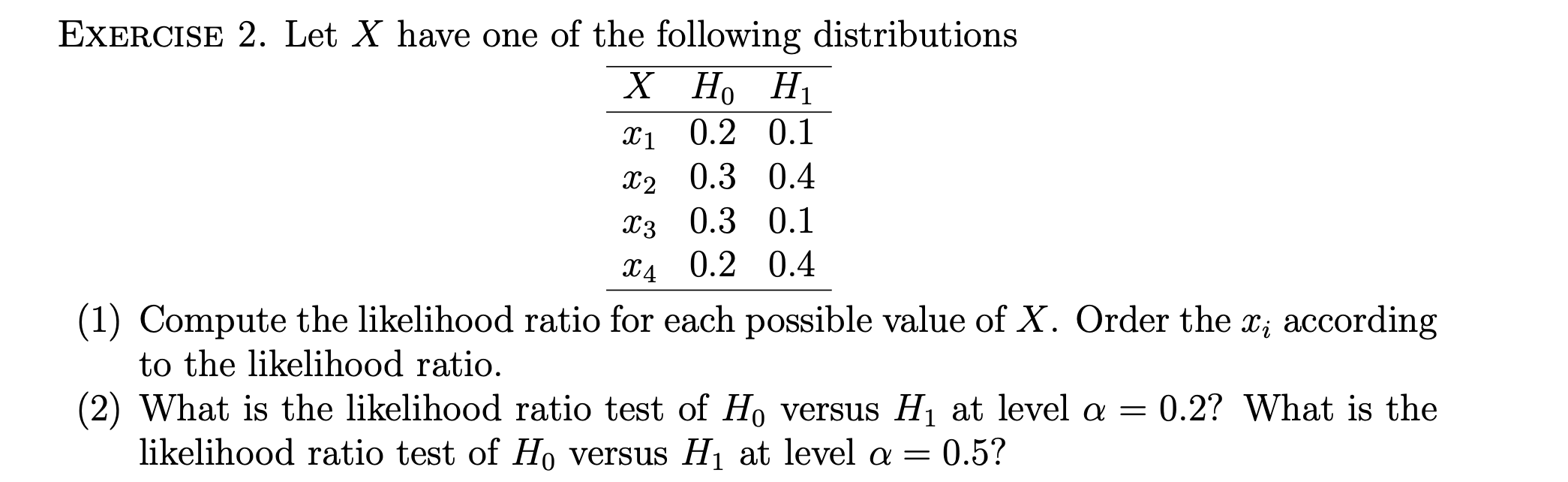 Solved ExERCISE 2. Let X have one of the following | Chegg.com