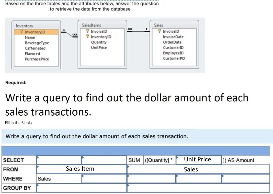 Solved Based on the three tables and the attributes below, | Chegg.com