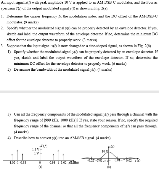 Solved An input signal X(t) with peak amplitude 10 V is | Chegg.com