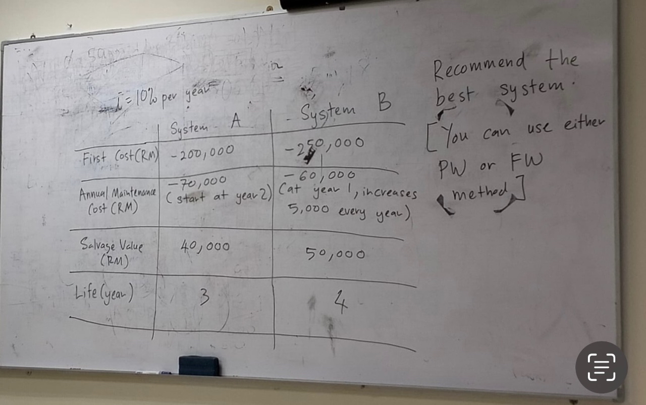 Solved Recommend the best system. [You can use either PW or | Chegg.com