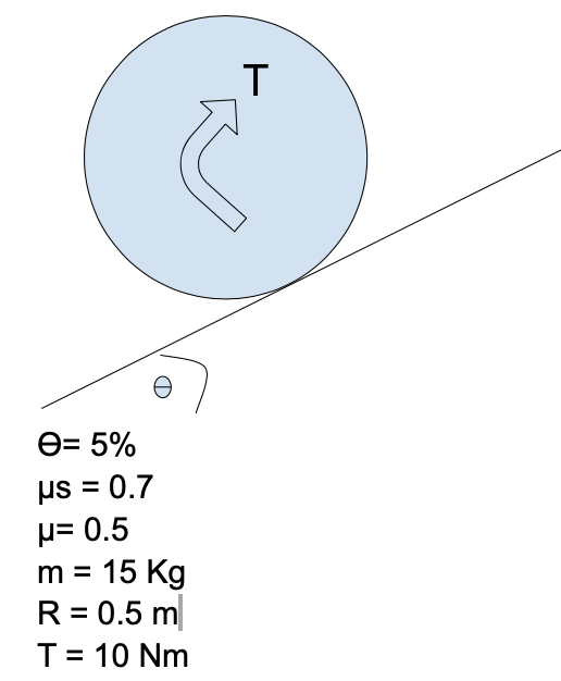 Solved What is the frictional force?What is the kinetic | Chegg.com