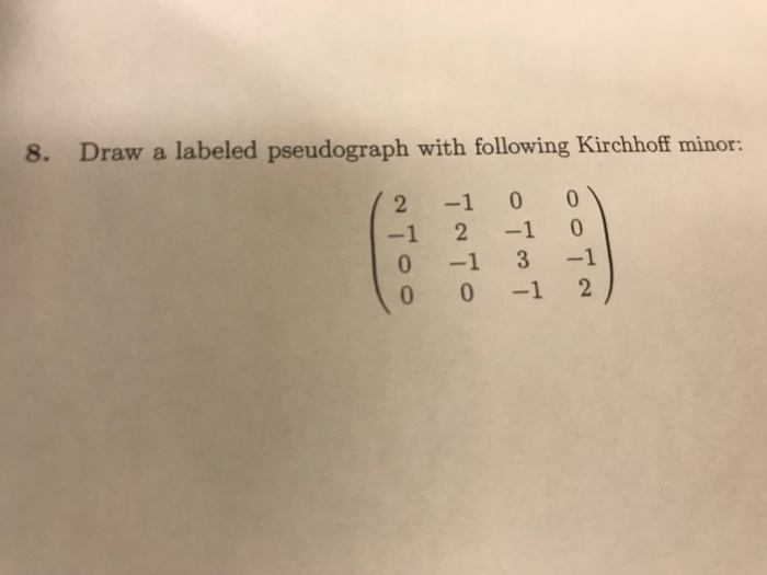 Solved 8. Draw a labeled pseudograph with following | Chegg.com