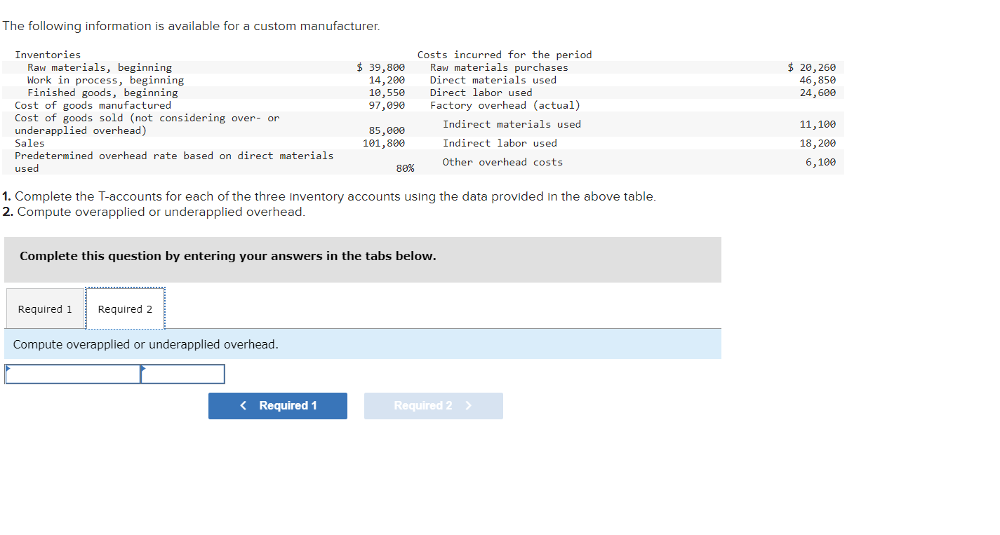 Solved The following information is avallable for a custom | Chegg.com