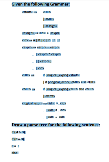 Solved Given the following Grammar: UIF | = id> expr> | Chegg.com