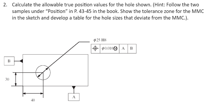 Solved 2. Calculate the allowable true position values for | Chegg.com