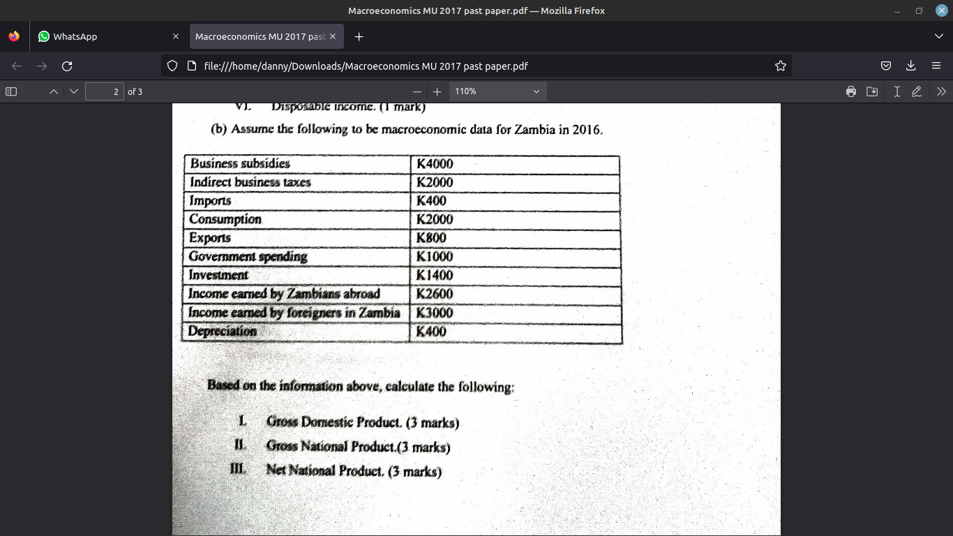 Solved (b) Assume the following to be macroeconomic data for | Chegg.com