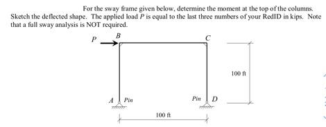 Solved For the sway frame given below, determine the moment | Chegg.com
