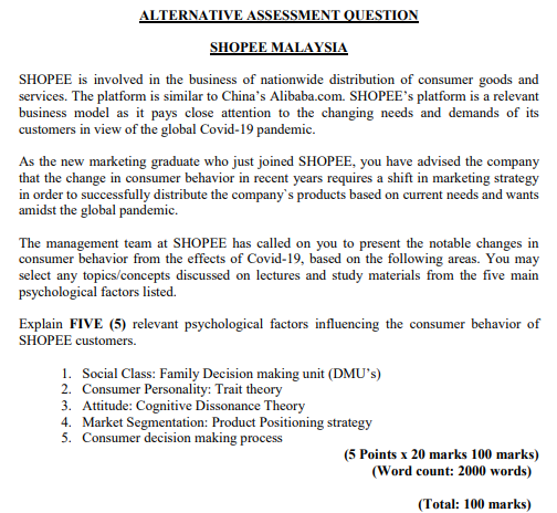 Solved ALTERNATIVE ASSESSMENT QUESTION SHOPEE MALAYSIA | Chegg.com