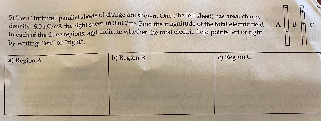 Solved 19 A 5) Two "infinite” parallel sheets of charge are | Chegg.com