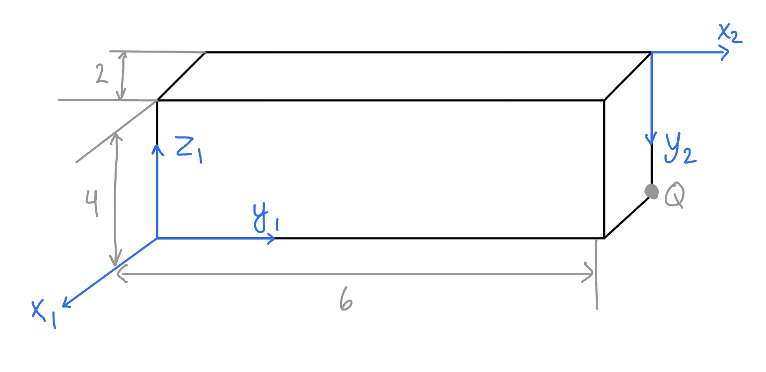 Solved Find the transformation matrix using a rotation | Chegg.com