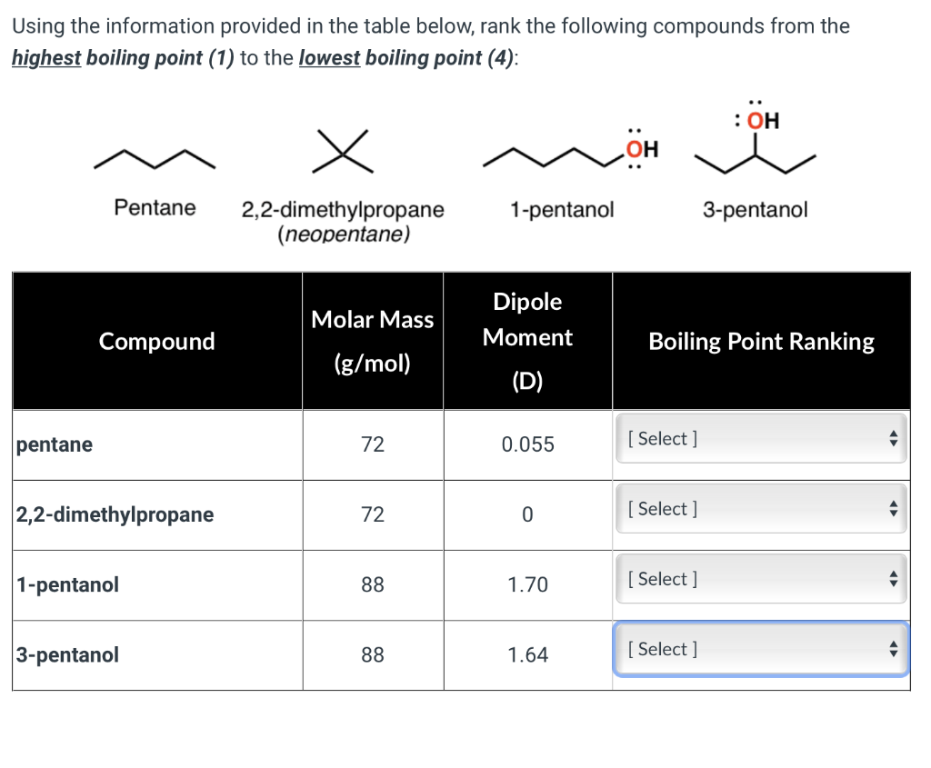 Solved Using the information provided in the table below, | Chegg.com