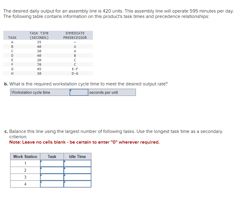 Solved The desired daily output for an assembly line is 420 | Chegg.com