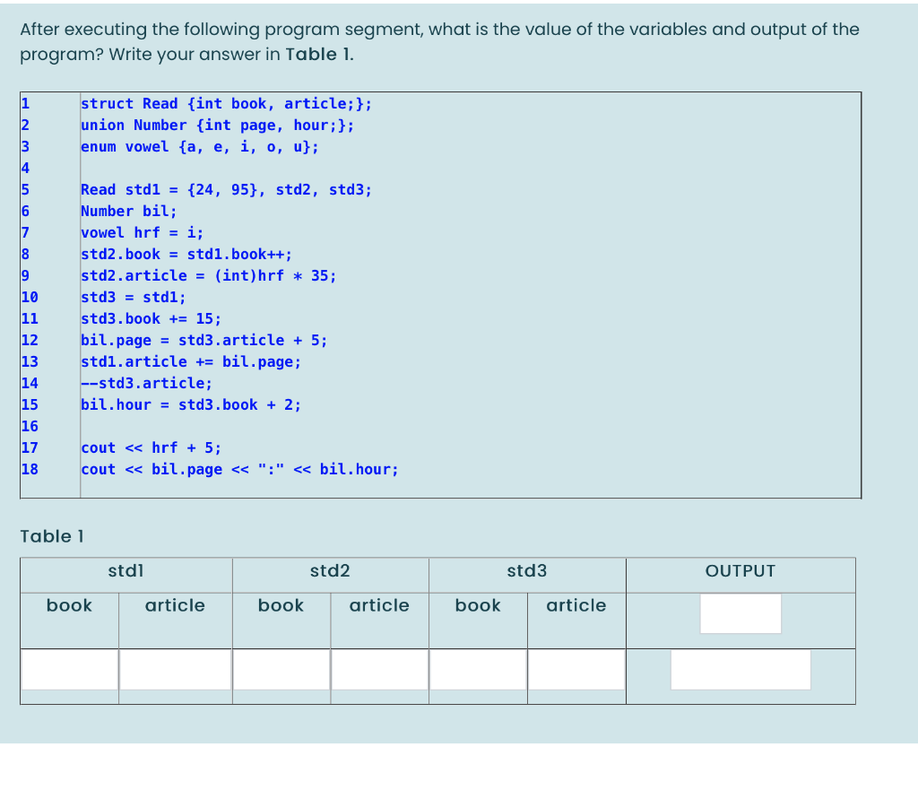 Solved After executing the following program segment, what | Chegg.com