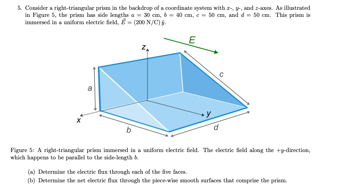 Solved 5. Consider a right-triangular prism in the backdrop | Chegg.com