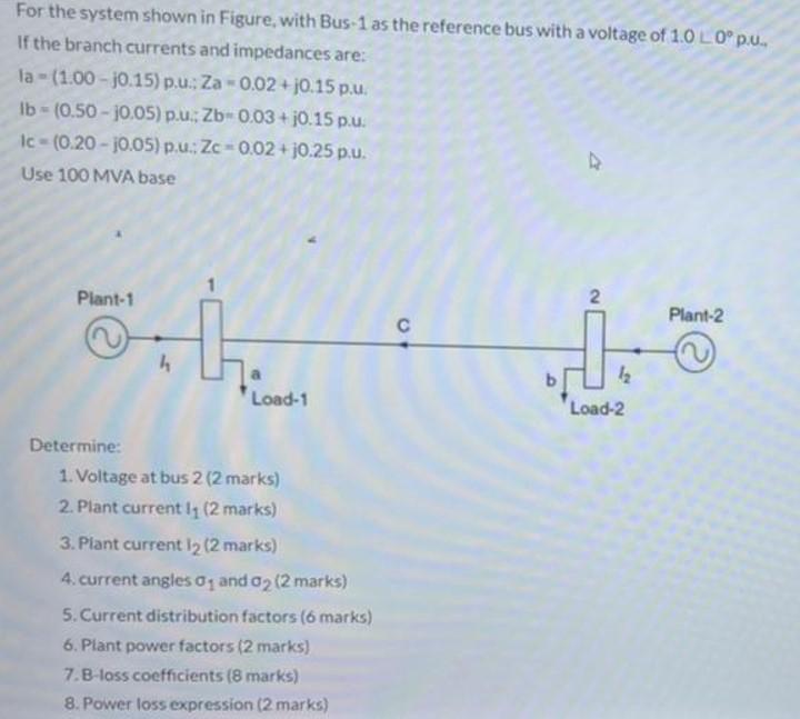 Solved For the system shown in Figure, with Bus-1 as the | Chegg.com