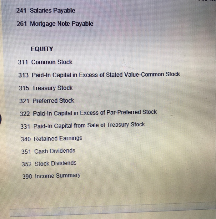 Solved Entries for issuing no-par stock Chart of Accounts | Chegg.com