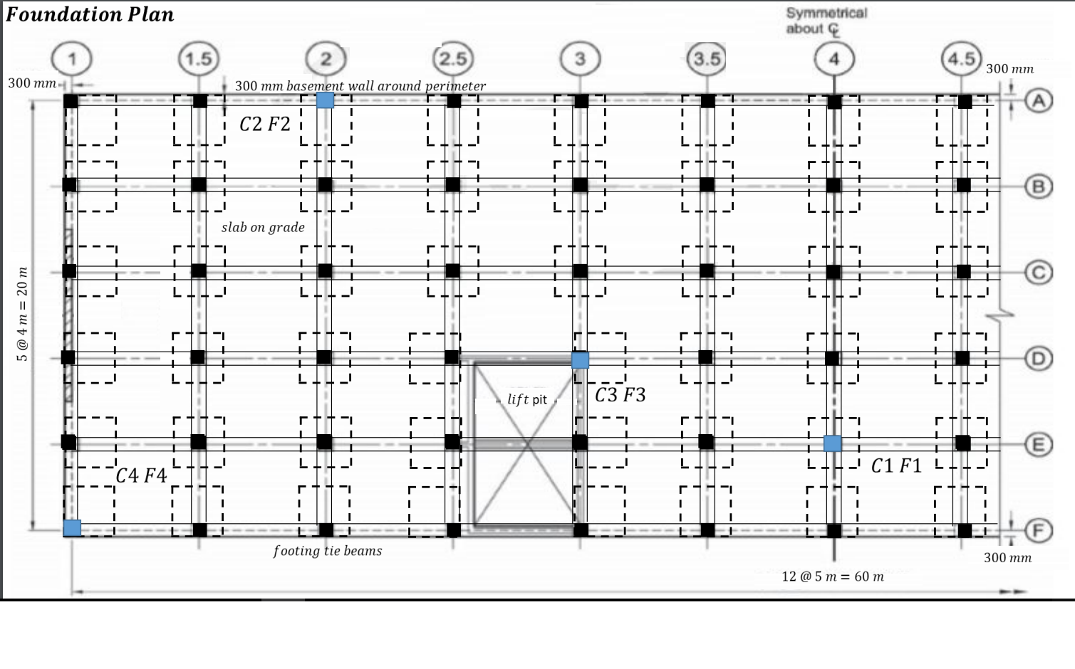 Design Specification: Perimeter Walls (Grid 1, Grid | Chegg.com