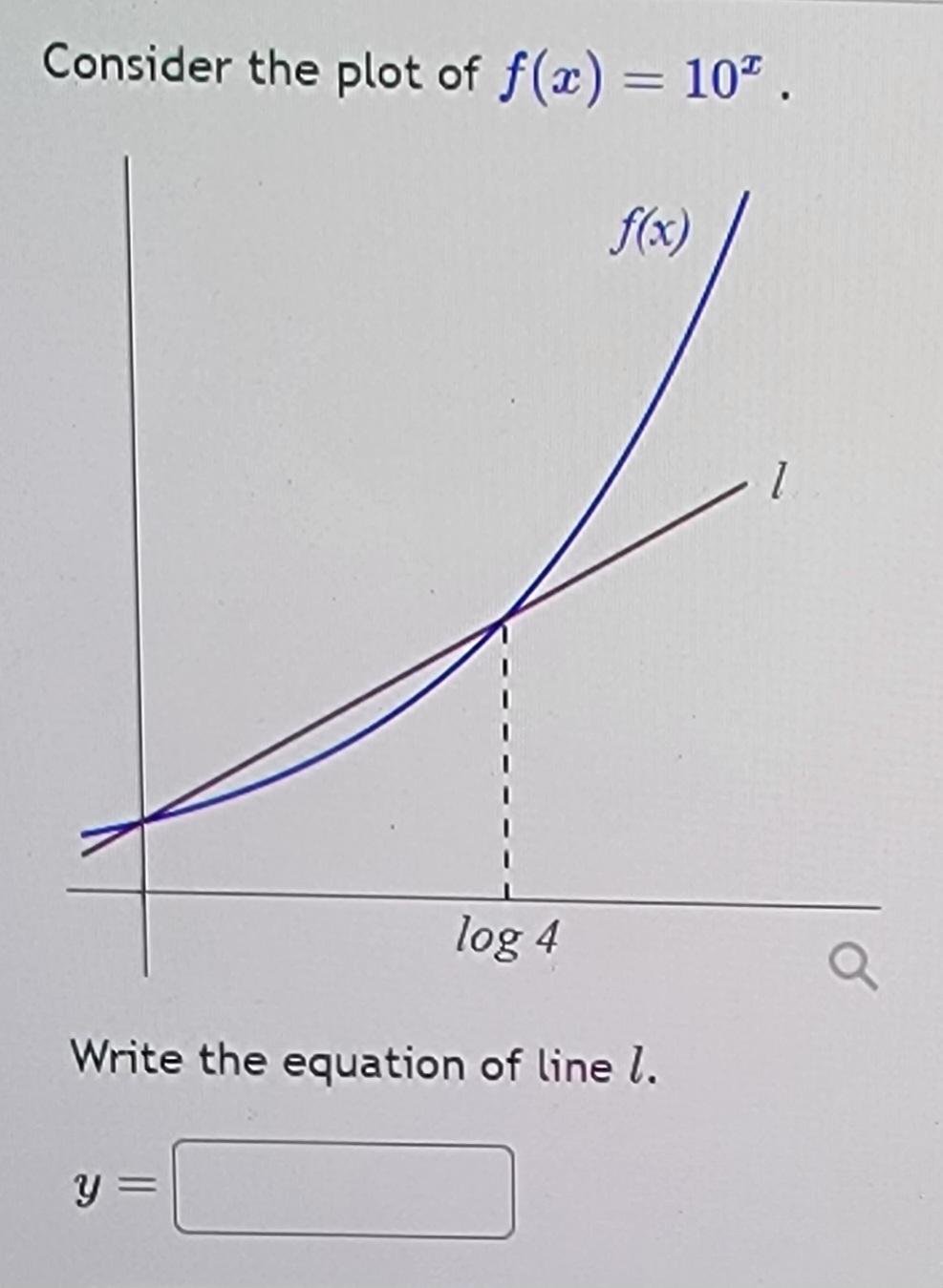 Solved Consider the plot of f(x)=10x Write the equation of | Chegg.com