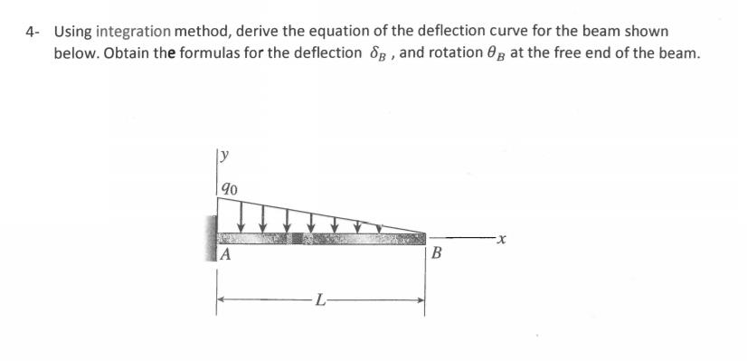 Solved 4. Using integration method, derive the equation of | Chegg.com