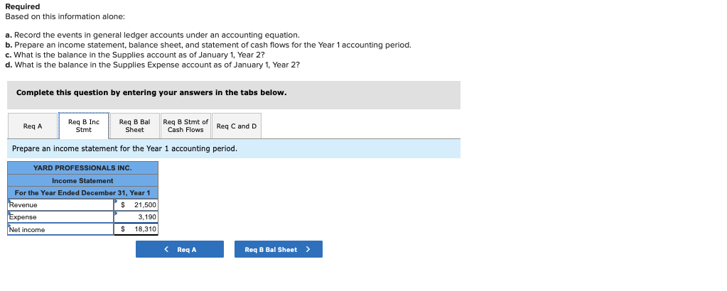Solved Exercise 2-13A (Algo) Supplies on financial | Chegg.com