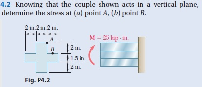 Solved 4.2 Knowing that the couple shown acts in a vertical | Chegg.com