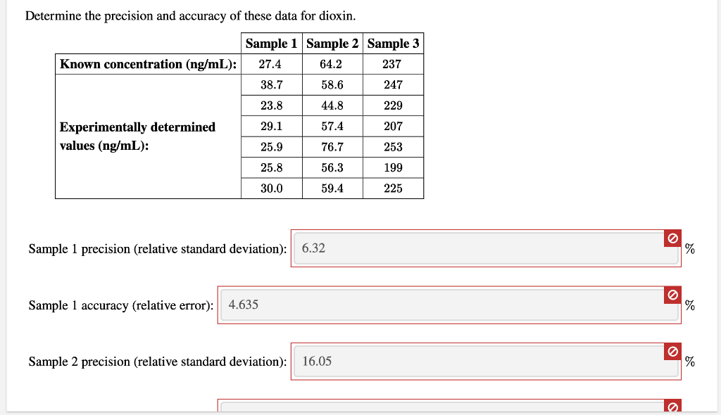 Solved Determine the precision and accuracy of these data | Chegg.com