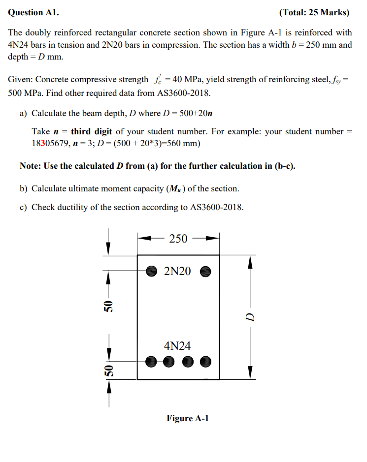 Question A1. (Total: 25 Marks) The doubly reinforced | Chegg.com
