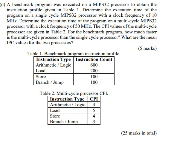 (Solved) : D Benchmark Program Executed Mips32 Processor Obtain ... (Solved) : D Benchmark Program Executed Mips32 Processor Obtain ...