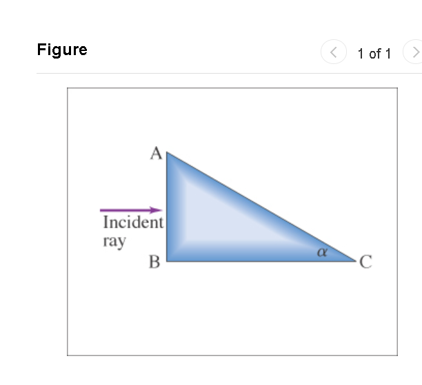 Solved Figure A Incident ray B α С Review | Chegg.com
