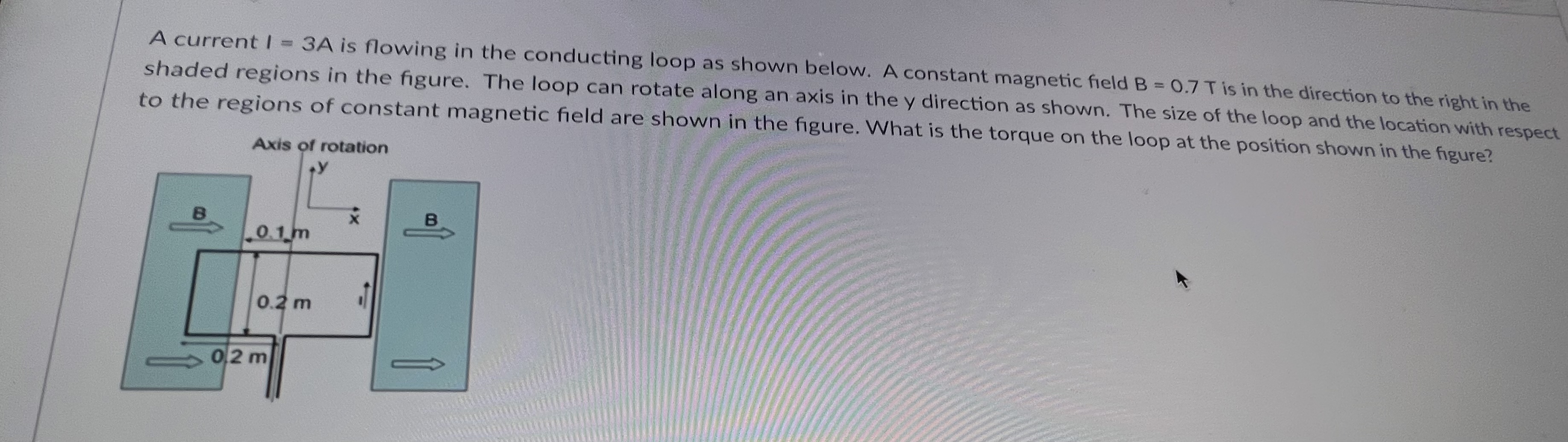 Solved A current I=3A is flowing in the conducting loop as | Chegg.com