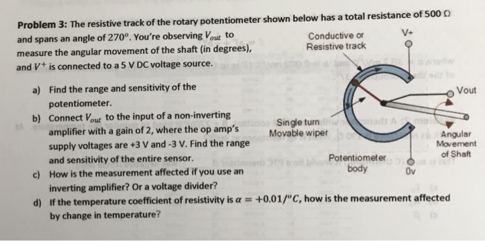 Problem 3: The resistive track of the rotary | Chegg.com