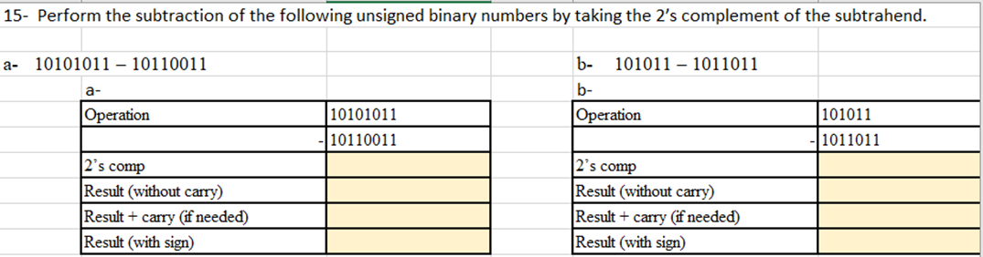 Solved 15- Perform the subtraction of the following unsigned | Chegg.com