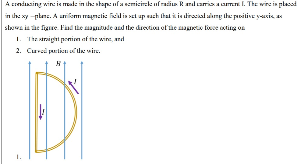 Solved A conducting wire is made in the shape of a | Chegg.com