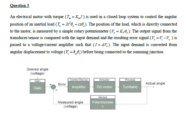 Solved Question 3 An electrical motor with torque (T.=KI) is | Chegg.com
