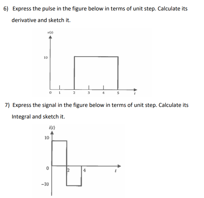 Solved 6) Express the pulse in the figure below in terms of | Chegg.com