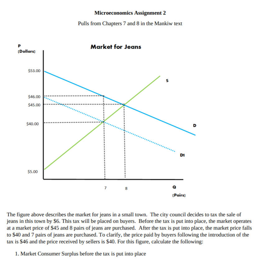Solved Microeconomics Assignment 2 Pulls from Chapters 7 and | Chegg.com