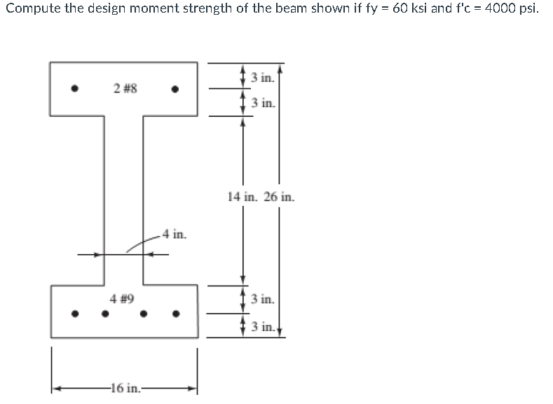 Solved Compute the design moment strength of the beam shown | Chegg.com