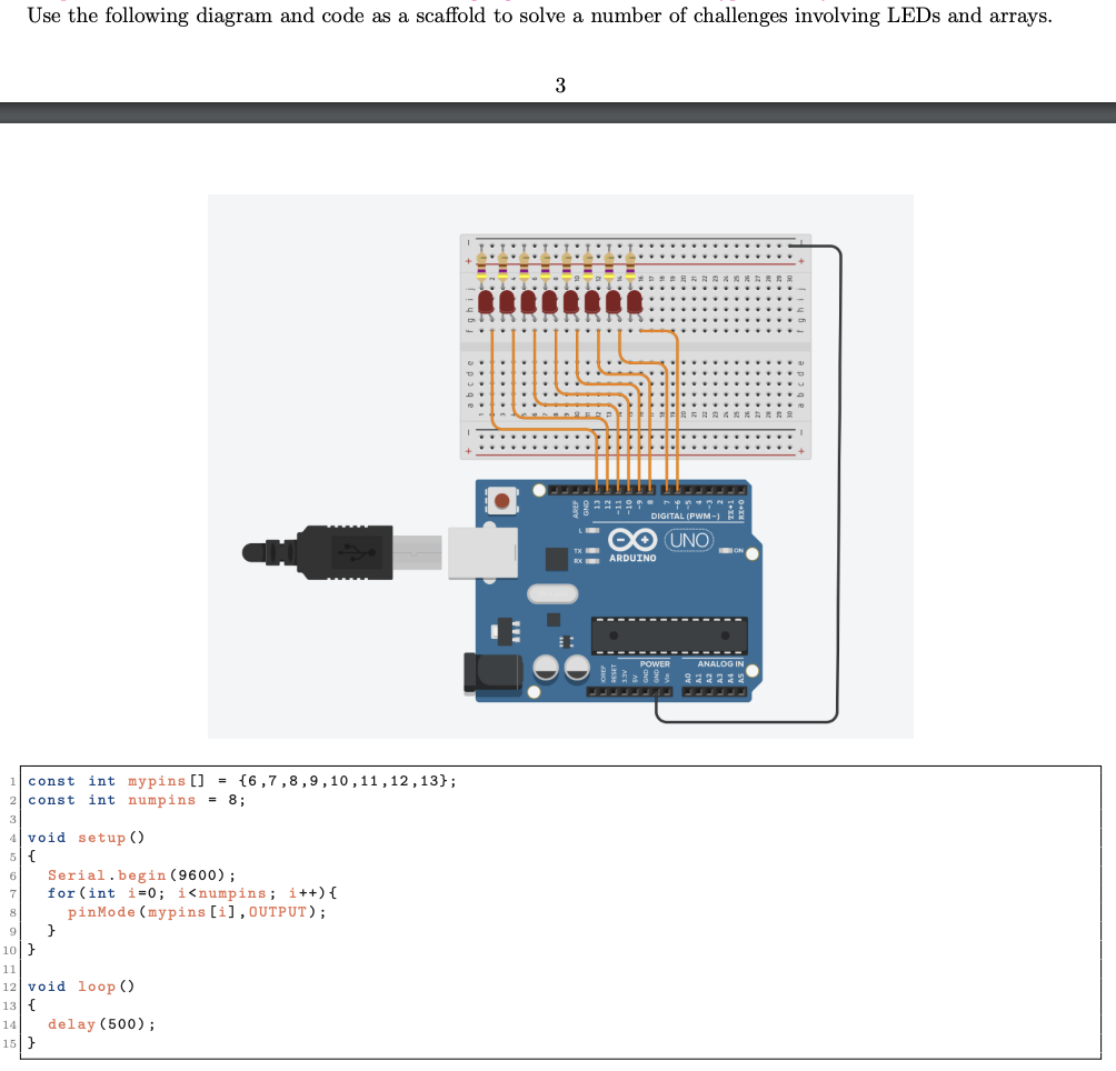 Solved Use the following diagram and code as a scaffold to | Chegg.com