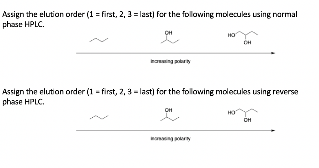 Solved Assign the elution order (1 = first, 2,3 = last) for | Chegg.com