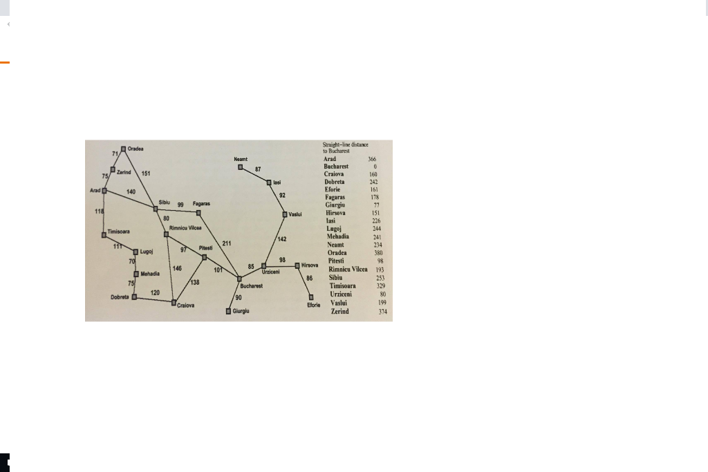 In C or C++ programming language, implement the | Chegg.com
